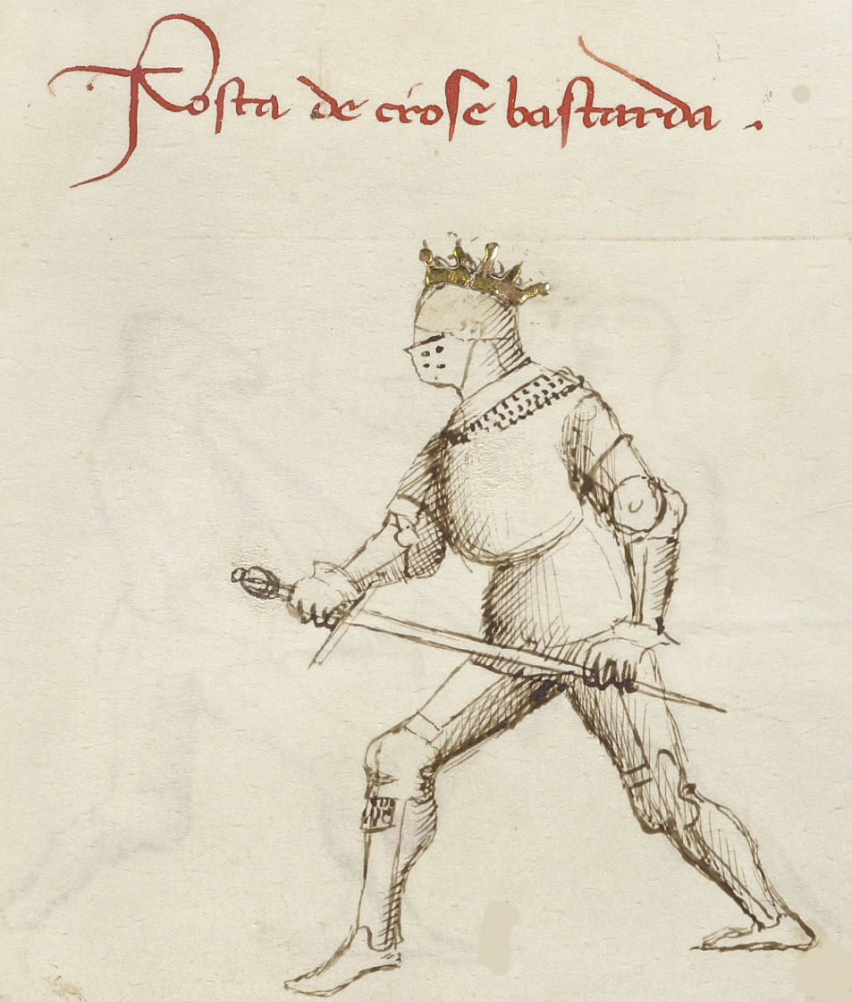 Sword in Armor Postas | Learn Fiore